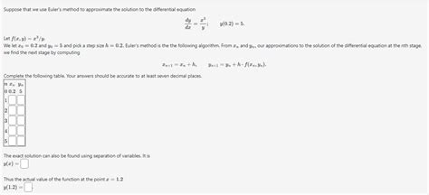 Solved Suppose That We Use Euler S Method To Approximate The Chegg Com