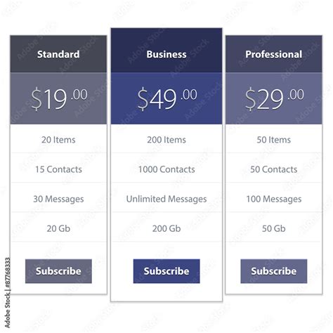 Modern User Interface Screen Template For Mobile Smart Phone Or Web