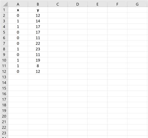 How Do You Calculate Point Biserial Correlation In Excel