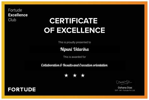 Nipuni Udarika On Linkedin Fortude 16 Comments