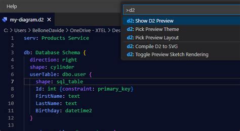 D2 Like Mermaid But Better Syntax Installation And Practical Usage Tips And Code4it