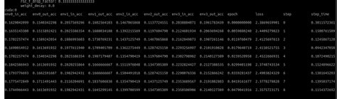 Training Output And Settings Explaination · Issue 53