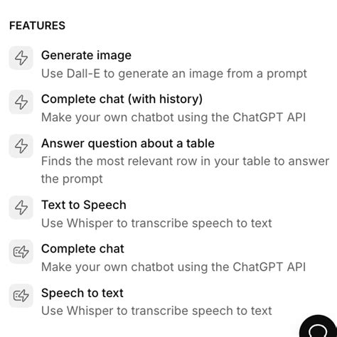 4 Out Of 6 Openai Integration Features Missing From Options In Field