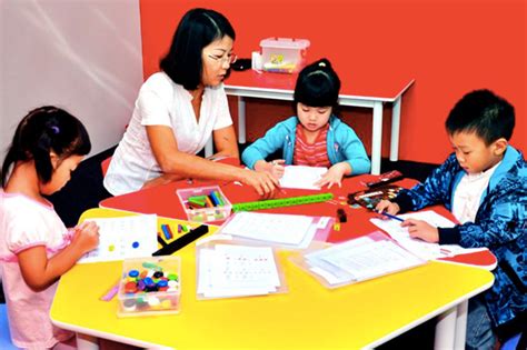 5 Strategies To Improve Math Scores Backed By Research Seriously Addictive Mathematics