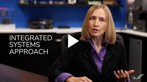 Full System Product Development Simplexity Product Development