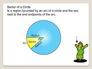 Define Sector In Geometry