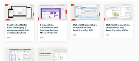 How To Analyze Multiple Response Questions In Spss Data For Development