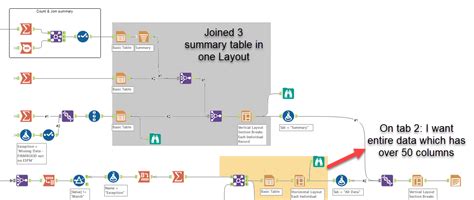 render multiple report layouts to a single excel s alteryx community
