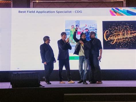 Dinesh Singh Bisht On Linkedin Thankyou Achievement Motivation