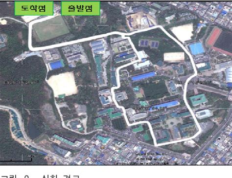 Figure 8 From 파티클 필터를 이용한 Gps 위치보정과 Gpsins 센서 결합에 Semantic Scholar