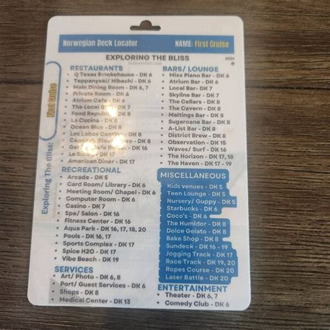 Medical Assistant Notes Cheat Sheet Bundle Nursing School Notes Nclex