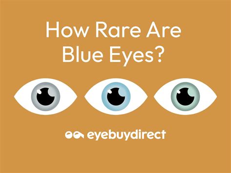 How Rare Are Blue Eyes Blog Eyebuydirect