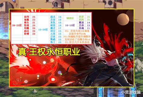 Dnf：10月版本“十剑”排名！红眼第2天命所归，剑宗垫底已被针对东方体育