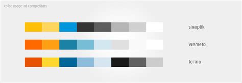 Concept Visual Identity UX UI On Behance