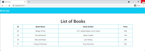 How To Create Spring Boot And Reactjs Application With Mysql Codebun