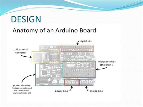 Robotics With Arduino Ppt