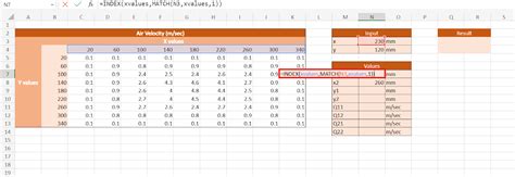 How To Do Bilinear Interpolation In Excel Sheetaki