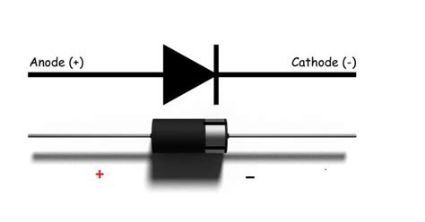 Electrical Diode