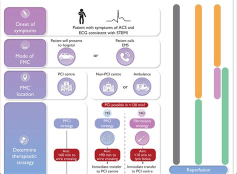 ⚔️破劍藥師的魔法藥鋪 Dapt In Acs
