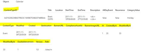 Copy Sharepoint Lists Dynamically Using Azure Data Factory And Odata