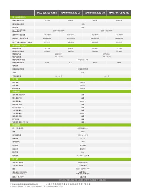 古瑞瓦特 MAC 50 70KTL3 X2 古瑞瓦特 青岛嘉利德智慧能源有限公司