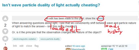User Behavior Is It Ok To Nest Clickable Items User Experience