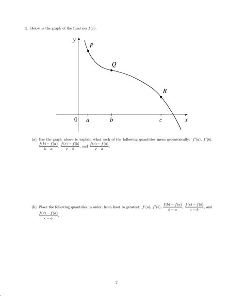 Solved 2 Below Is The Graph Of The Function F X A Use Chegg Com