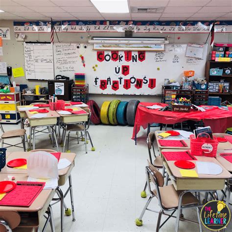 Chef Classroom Transformation The Lifetime Learner