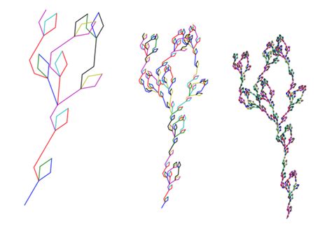 形形色色的空间填充曲线 和 L System 知乎