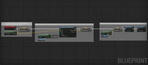 Fix Bugs Or Add Mechanics In Your Unreal Engine Game By Ragingkenny Fiverr