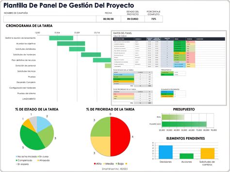 Plantilla De Plan De Gestión De Proyectos
