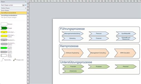 Prozesslandkarte Vizi Bpm Bpm Modeling Bpm Manager Bpm Sharepoint