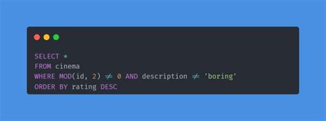 Nandish P On Linkedin Sql Postgresql Daysofcode Day4 Challenge15
