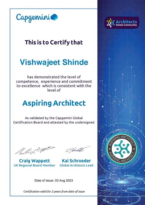 Vishwajeet Shinde On Linkedin Aspiringarchitect