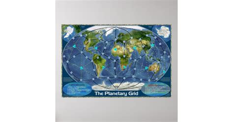 The Planetary Grid Poster Zazzle