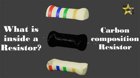 What Is Inside A Resistor In 3d Resistance Electronic Youtube