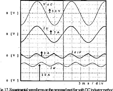 Figure 1 From Dc Ripple Current Reduction On A Single Phase Pwm Voltage Source Rectifier