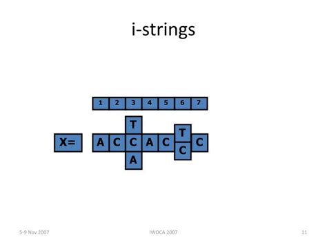 Ppt Algorithms For Two Versions Of Lcs Powerpoint Presentation Free Download Id2748261