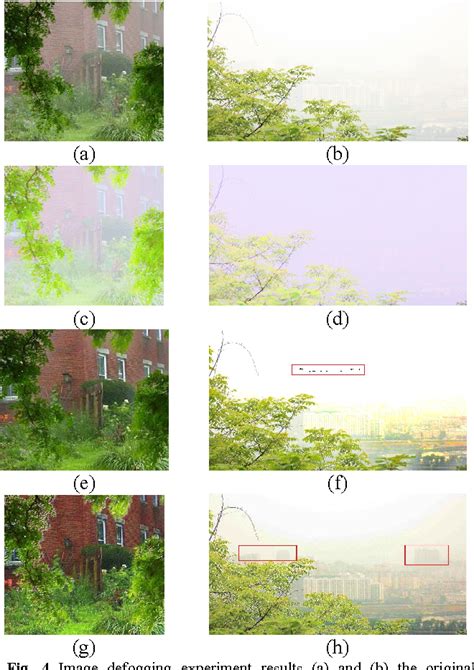 Figure 1 From Adaptive Depth Map Based Retinex For Image Defogging Semantic Scholar