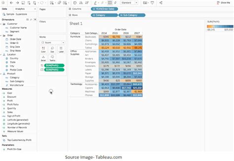 Tableau Calculations An Introduction To Calculated Fields In Tableau