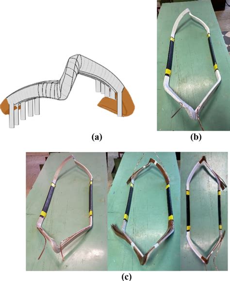 Modified Multiturn Coil End Winding Structure Of Prototype 3 A
