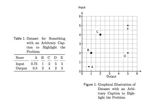 Trato De Tomar Datos De Html Para Usar En Una Función De Javascript Uso Documentgetelementbyid