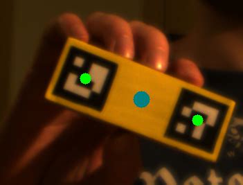 C Rectangle Detection Tracking Using OpenCV Stack Overflow