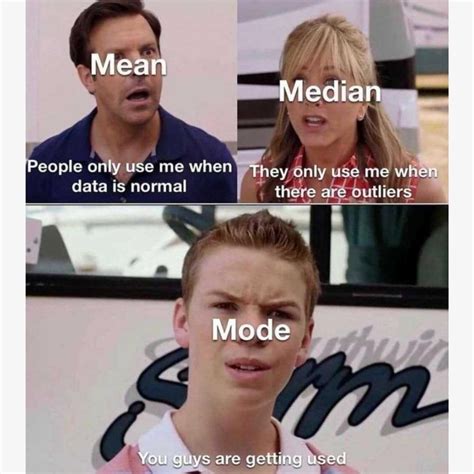 datar labs on linkedin datascience dataanalytics python data