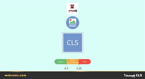cls چیستراههای آسان برای رفع خطای CLS