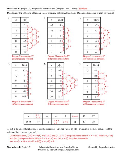 2 Hw Key Topic 15 Polynomial Functions And Complex Zeros 𝐖𝐨𝐫𝐤𝐬𝐡𝐞𝐞𝐭 𝐁 Topic 1 5 Polynomial
