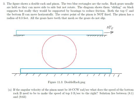 3 The Figure Shows A Double Rack And Pinon The Two Blue Rectangles Are