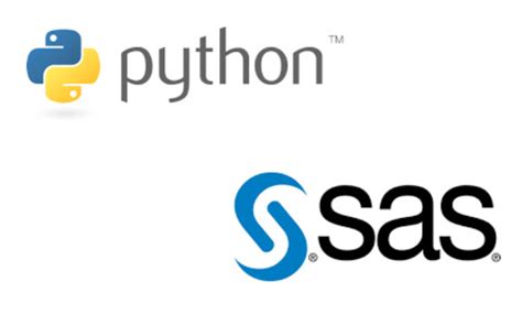 Sas Python Interaction Towards Ai
