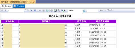 D365 Developing Ssrs Reports Using Fetch Donghai