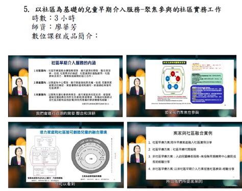 e等公務園 學習平臺 早期療育專業人員在職訓練以社區為基礎的服務 聚焦參與的社區實務工作